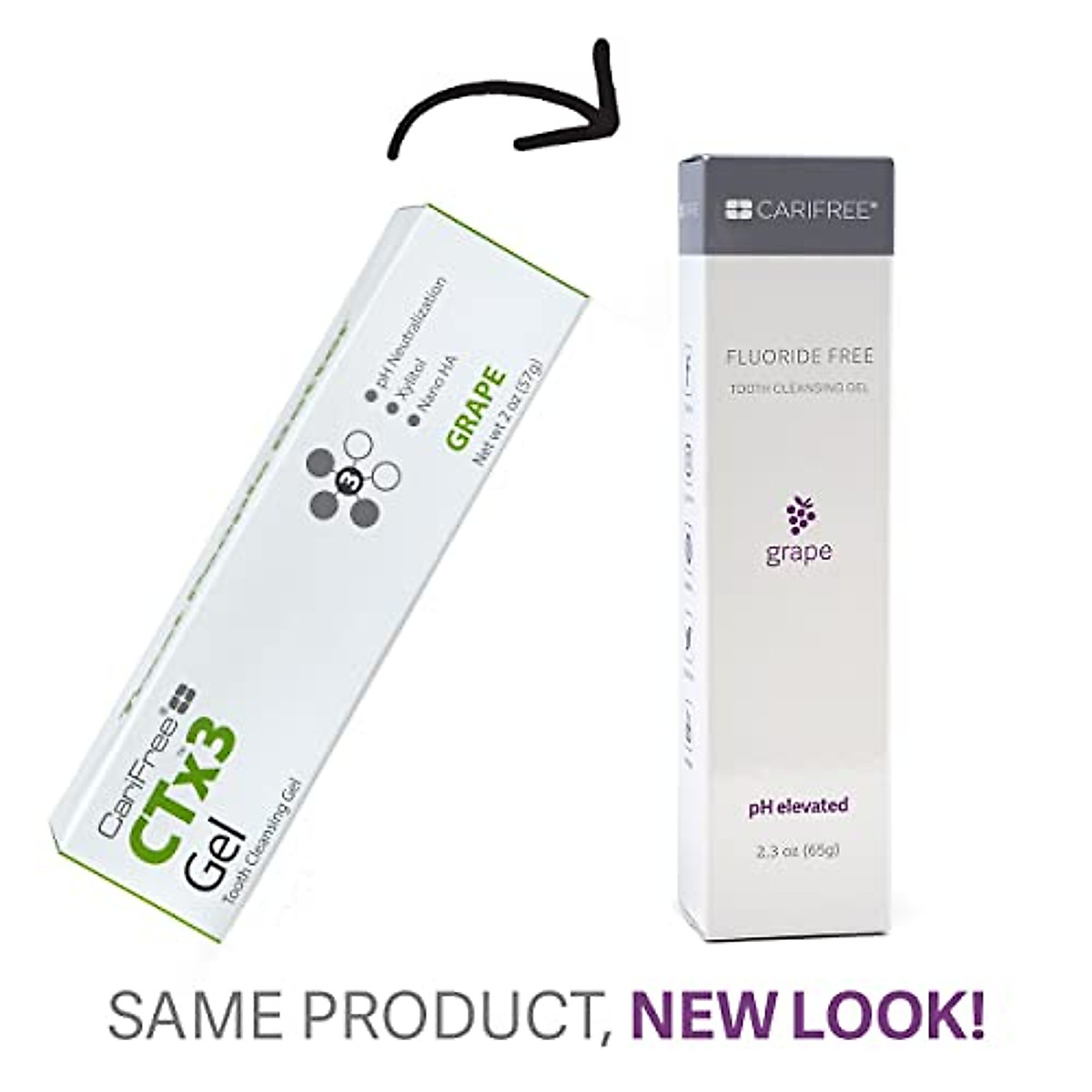 CariFree Fluoride Free Gel (Grape): Nano Hydroxyapatite Toothpaste | Neutralizes pH | Freshens Breath and Moistens Mouth | Dentist Recommended for Oral Care | Toothpaste Replacement