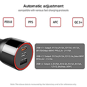 120W USB C Car Charger, URVNS 3-Port PD 100W PPS 45W QC 30W Super Fast Charging LED Laptop USB-C Car Adapter for iPhone 14 13 12 Pro Max Samsung S21 Ultra Note 20 iPad MacBook Pro Air
