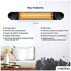 Electric Patio Heater – Infrared Heater Outdoor and Indoor Use – 1500W Veito Wall Mount Heater with Remote (Black)