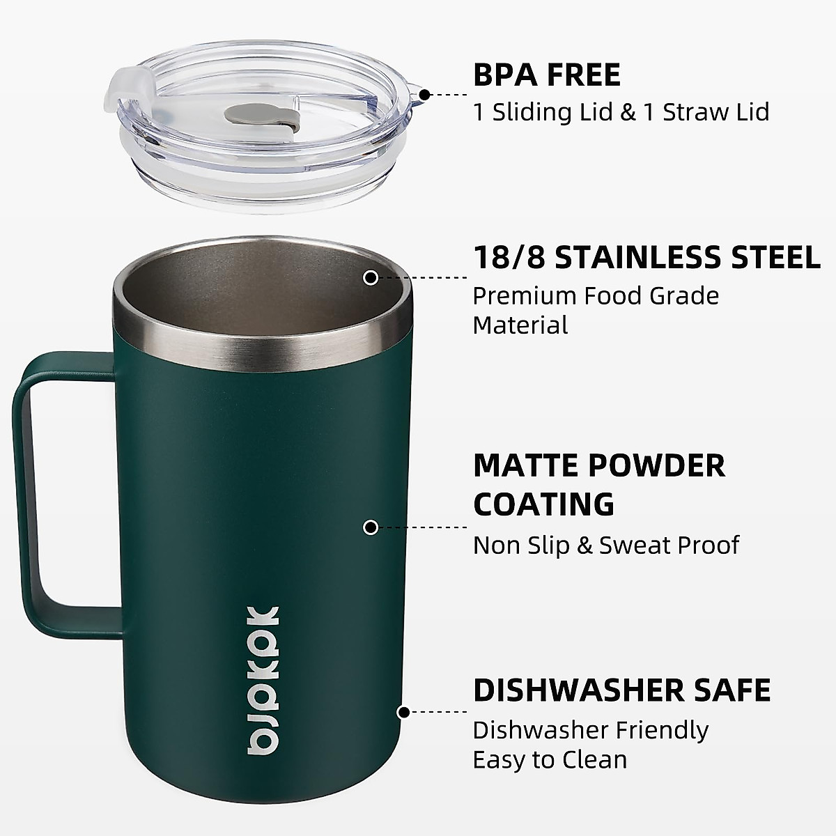 BJPKPK Insulated Coffee Mug with 2 Lids, 25oz Stainless Steel Insulated Tumbler with Handle, Double Wall Vacuum Coffee Cup, BPA Free Leak Proof Thermos for Travel & Home, Army Green