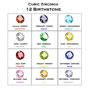 PiercingJ Living Memory Floating Locket Pendant Necklace Polished Round Stainless Steel Memorial Keepsake Glass Locket Necklace for Women, Free 12pcs Cubic Zirconia Birthstone