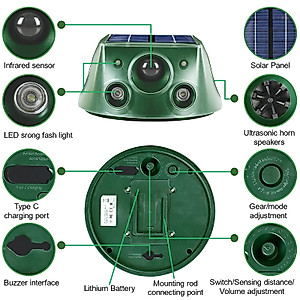 FRAMICS Solar Animal Repeller 360° Ultrasonic Animal Repellent Outdoor Solar Animal Repellent Cat Deterrent with Motion Sensor & LED Flashing Animal Repeller for Repelling Cat Squirrel Deer Raccoon