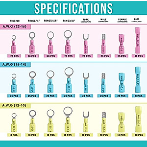 Clamply 530Pcs Heat Shrink Wire Connectors Kit, (22-10 AWG) Waterproof Marine Grade Electrical Connectors, Fork Ring Wire Crimp Butt Connectors for Automotive Boat Truck Wiring Stereo Wire Joints
