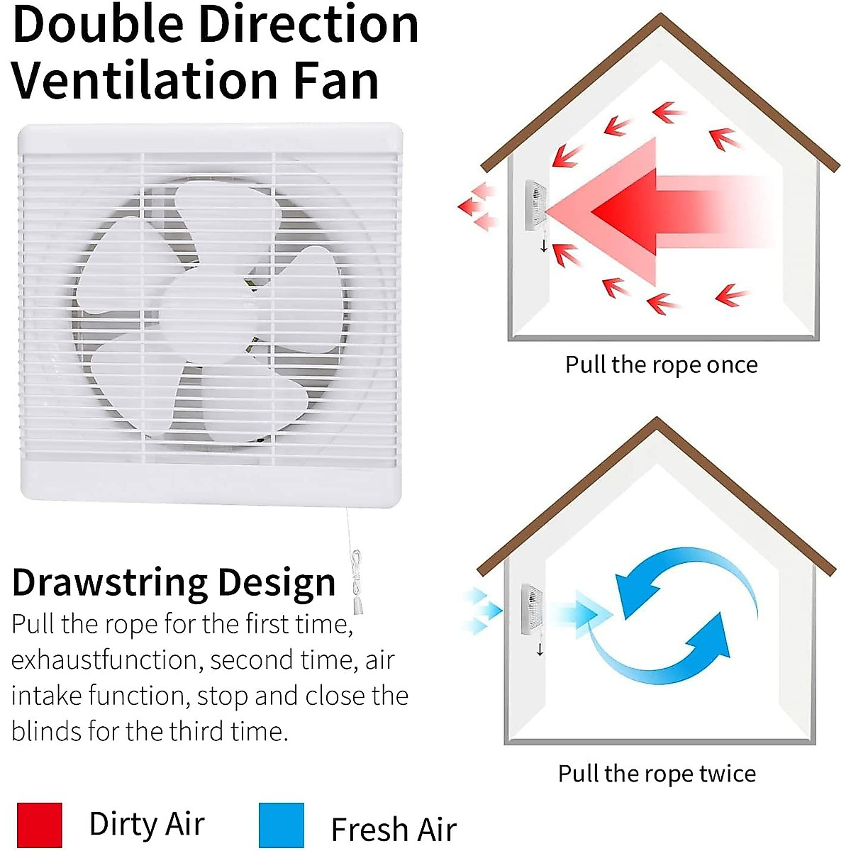 Nalle 10 Inch Window Reversible Exhaust Fan Through-wall installation Ventilation Fan Shutter Box Blower Ventilation Air Extractor for Bathroom Garage Greenhouse Panel size 13.5X13.5