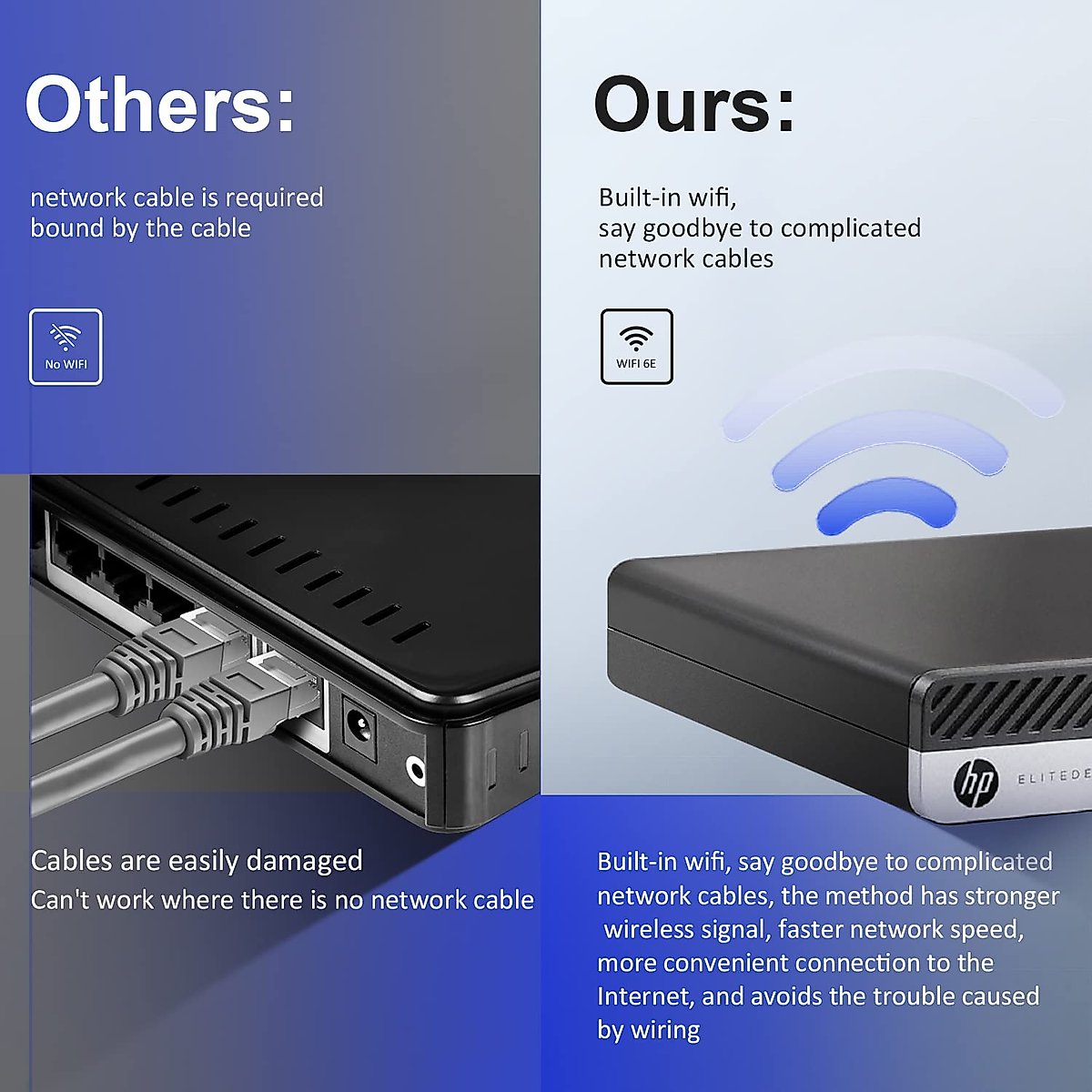 HP EliteDesk 800 G3 Mini Desktop Computer Intel i7-7700T up to 3.80GHz 32GB New 1TB NVMe SSD Built-in AX200 Wi-Fi 6 BT Dual Monitor Support Wireless Keyboard and Mouse Win10 Pro (Renewed)