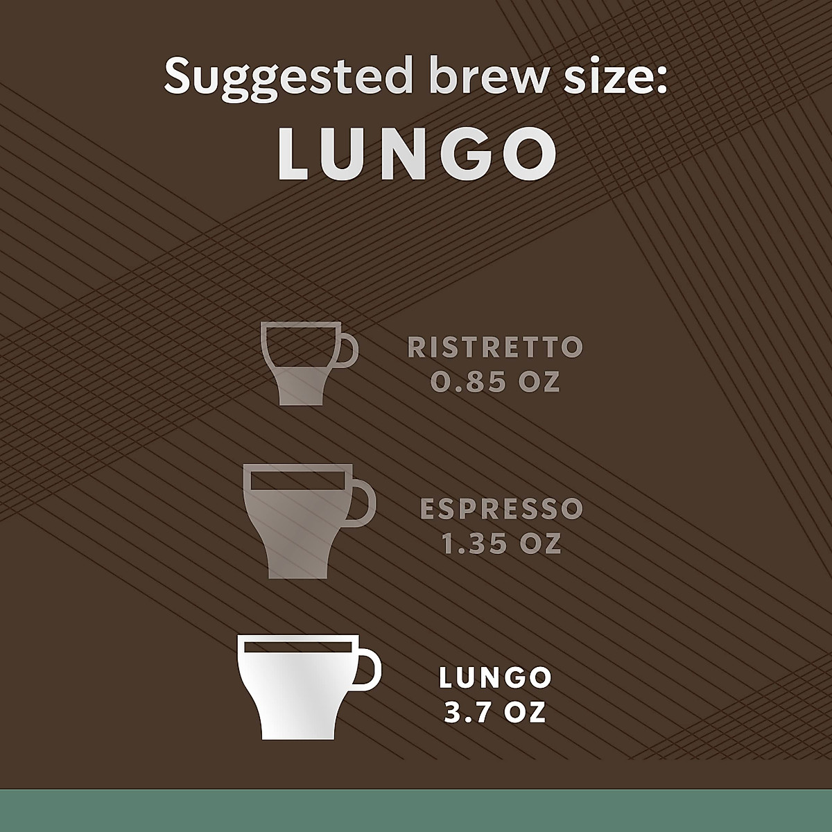 Starbucks by Nespresso Medium Roast Pike Place Roast Coffee (50-count single serve capsules, compatible with Nespresso Original Line System)