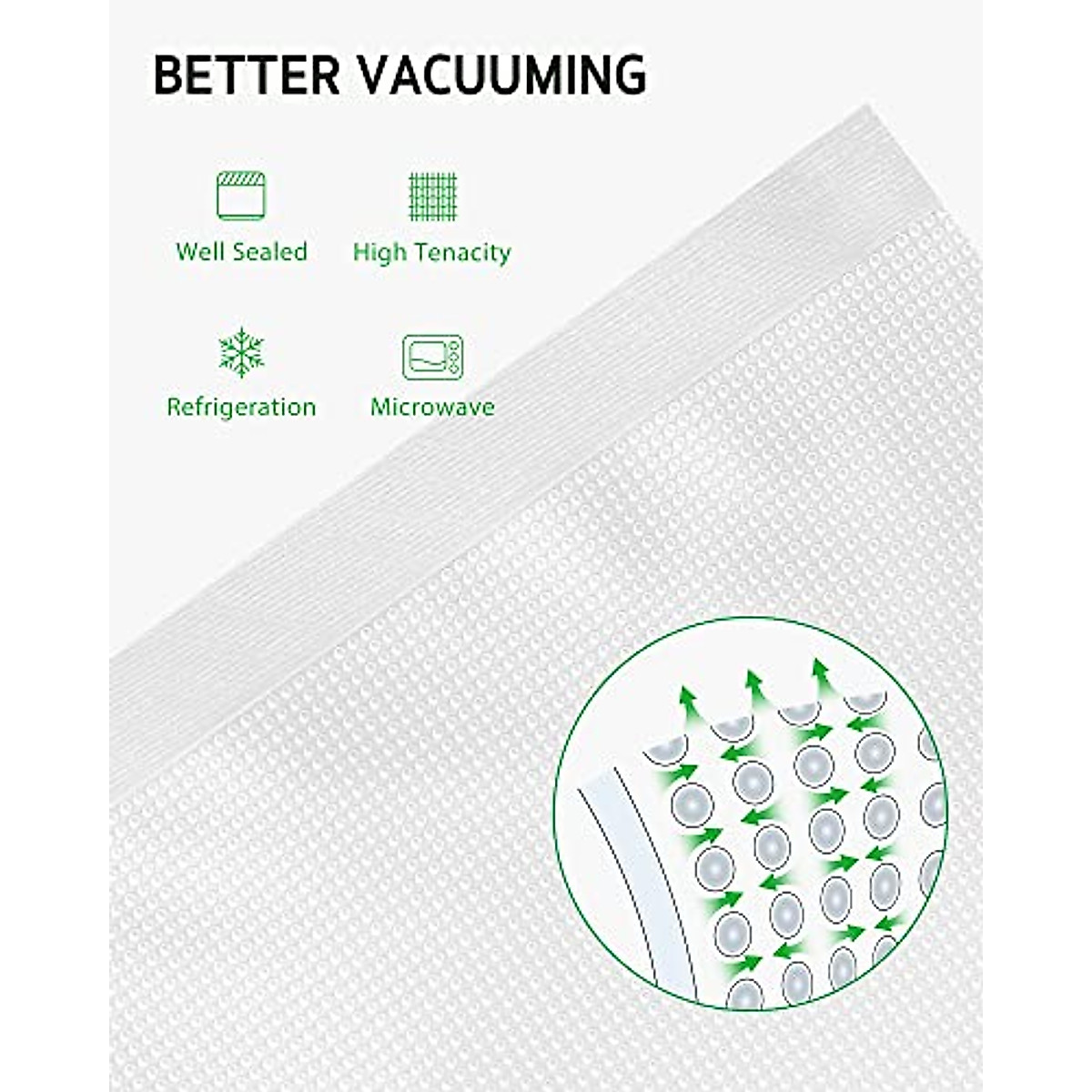 Syntus Vacuum Sealer Bags, 6 Pack + 150 Combo Size Commercial Grade Bags Rolls, Food Vac Bags for Storage, Meal Prep or Sous Vide