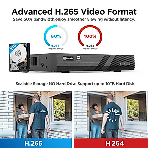 GWSECU 4K 8 Channel PoE NVR, 3MP/4MP/5MP/6MP/8MP H.265 Network Video Recorder, Supports up to 8X 8MP/4K IP Cameras, 1 SATA Ports Up to 10TB, Remote Access, No Hard Disk Drive, NVR8P