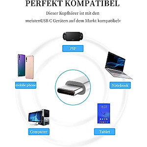 2 Pack-Type C Earbuds Wired Earphones with Microphone，USB C Headphones Earbuds&Remote Control Noise Cancelling in-Ear Headset Compatible with iPhone 15 Pro/iPad Pro,Pixel 7,Galaxy S23/Ultra Note 20