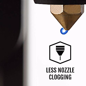 HATCHBOX ABS 3D Printer Filament, Dimensional Accuracy +/- 0.03 mm, 1 kg Spool, 1.75 mm, Transparent Blue