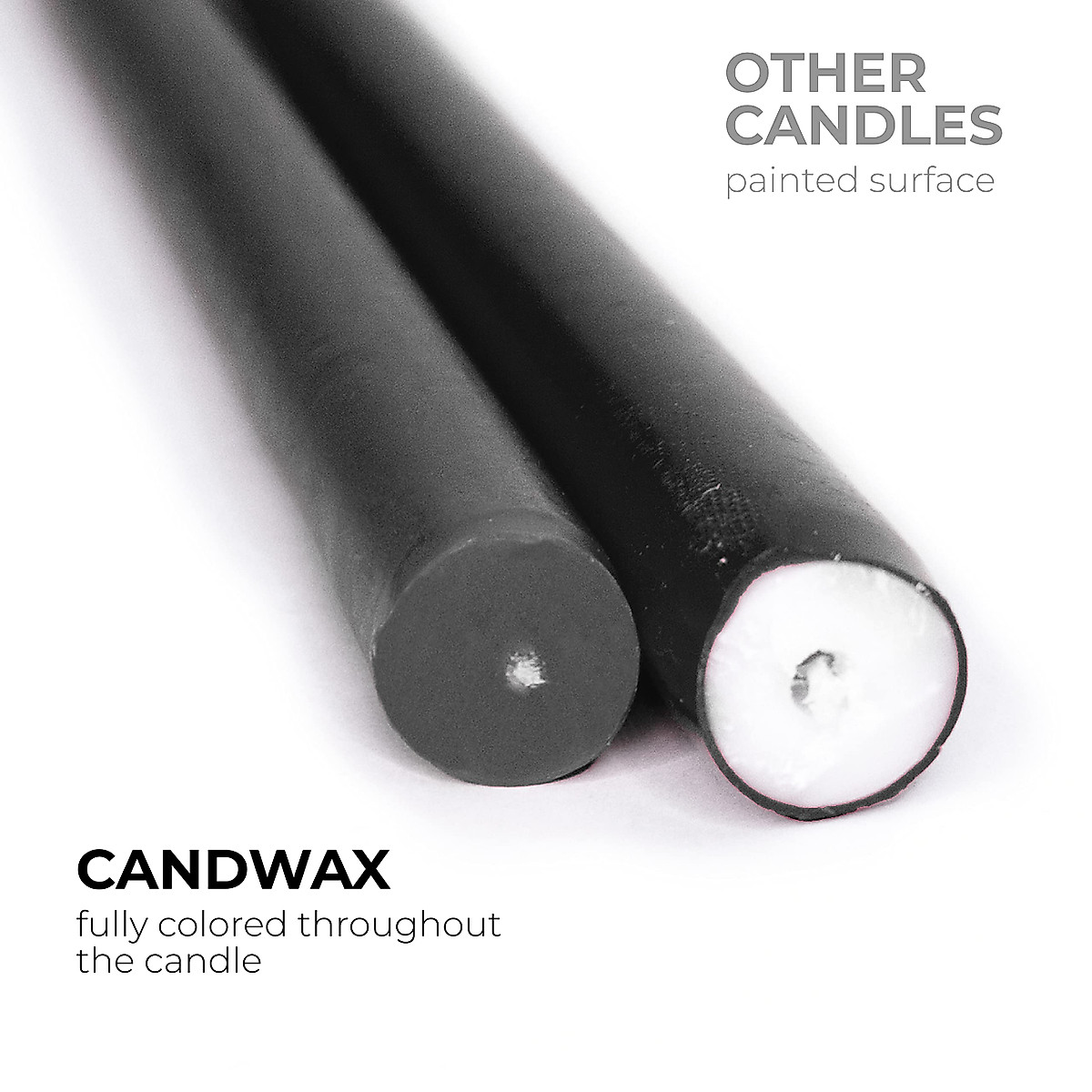 CANDWAX 10 inch Taper Candles Set of 4 - Tall Candles Unscented - Black Candles Tapered Candle Sticks Perfect as Household Candles or Dinner Candles - Coal Black Candles