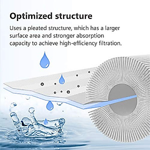 Waterspecialist FXHSC 10" x 4.5" Whole House Pleated Sediment Filter, Replacement for GE FXHSC, Culligan R50-BBSA, Pentek R50-BB, DuPont WFHDC3001, American Plumber W50PEHD, GXWH40L, Pack of 2