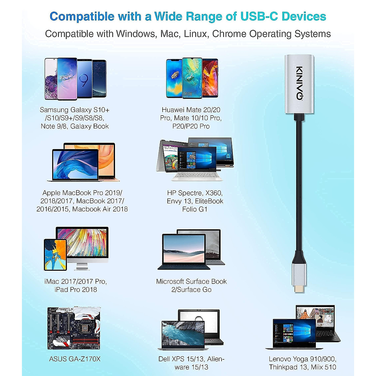 Kinivo 710UC USB-C Hub with USB C to HDMI Adapter - 25CM (4K 60Hz, 7 Ports- 3 USB 3.0 Ports, HDMI Port, 100W PD, SD and TF Card Readers)