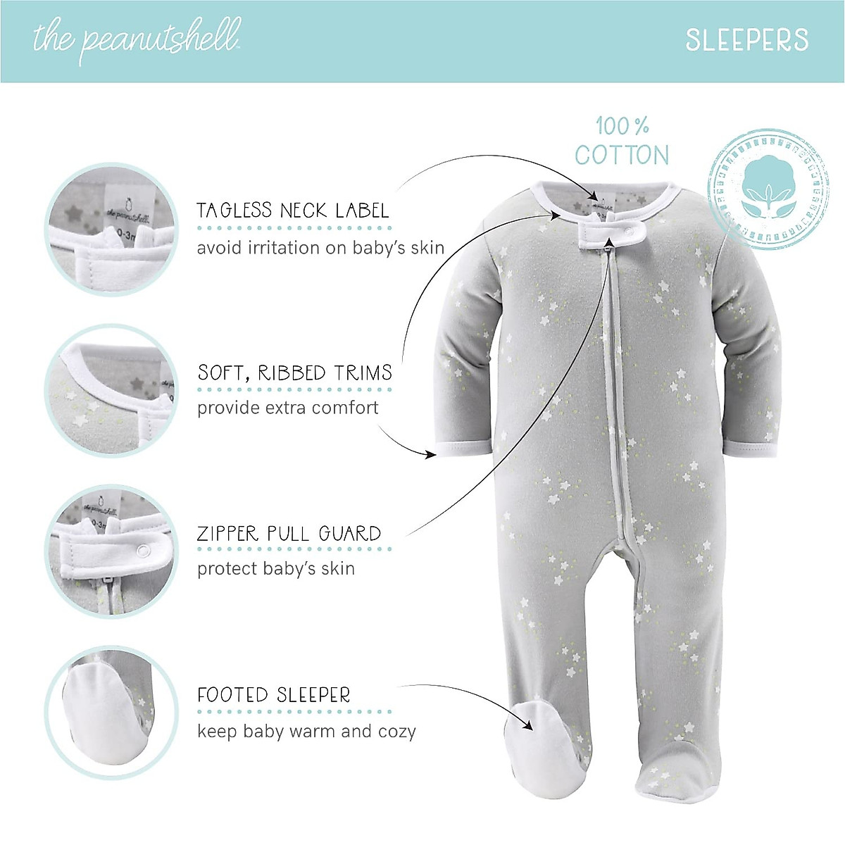 The Peanutshell Newborn Clothes & Accessories Set | 30 Piece Layette Gift Set | Fits Newborn to 3 Months | Elephant & Funny Sayings