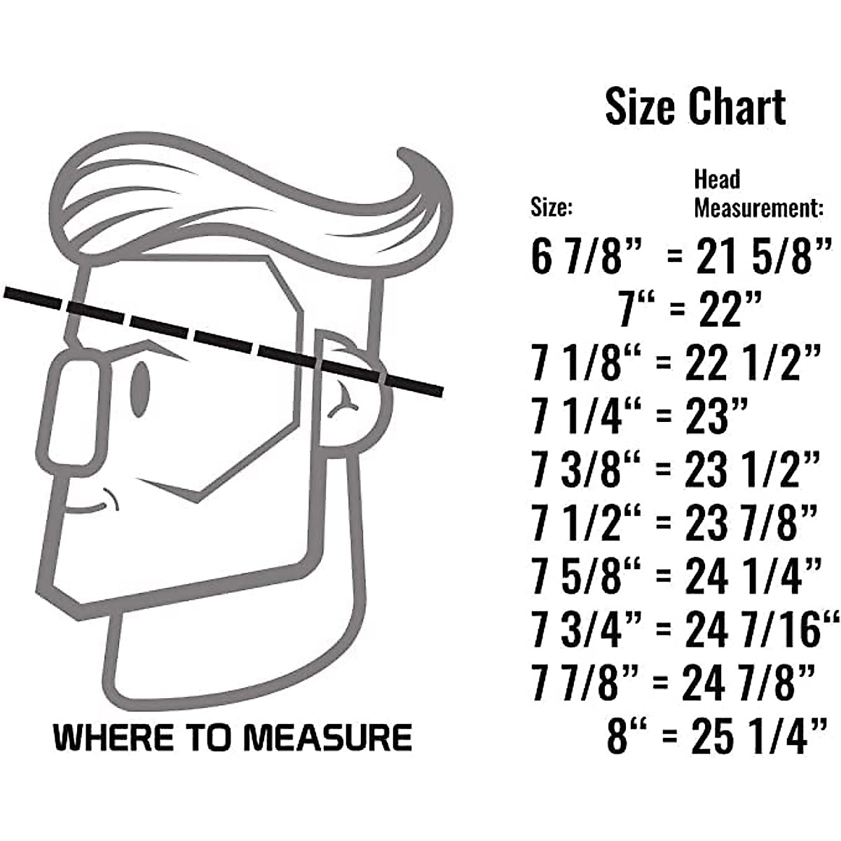 Welder Nation 8 Panel Welding Cap, 100% Cotton, Duck Canvas Exterior, Protective, Durable Men’s Hats with No Unicorn Peak for Welding, Heavy-Duty Jobs - Premium, Comfortable Welder Hat - 10 oz, 7 1/4