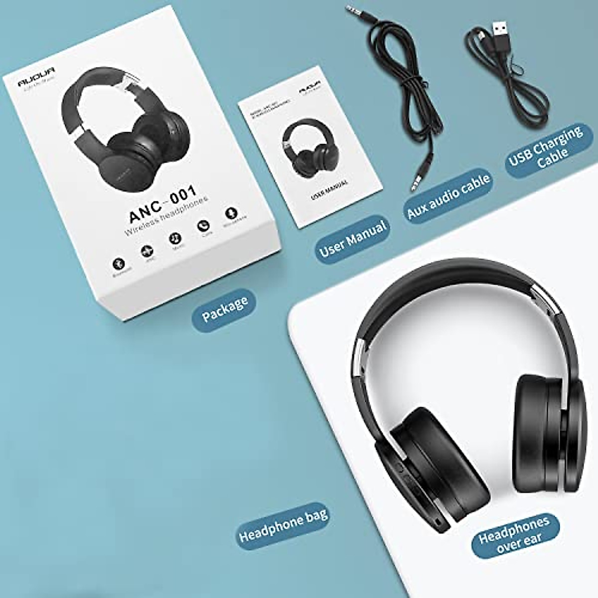 Active Noise Cancelling Headphones Wireless Bluetooth Over Ear Headphone Sound Canceling Headsets with Mic,35H Playtime,Deep Bass,Foldable for Home Work Office Travel,Cell Phone, Laptop,PC,TV,Blk