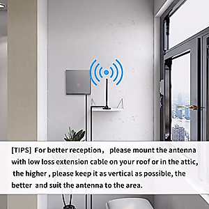 Waterproof Replacement 5.8dBi Strengthen Magnet Base Pure Copper 915MHZ LoRa Gateway Antenna with 3M/10FT Cable for Helium Hotspot RAK Nebra Bobcat 300 SenseCAP M1 Hotspot HNT Finestra Miner, Eifagur