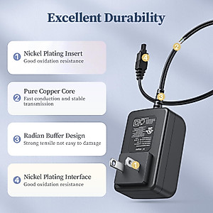 DONYOIE Charger for Shark V2945Z V2950 XA2950 Floor Carpet Sweeper Power Cord Replacement P/N for YLS0041-T110025 Vacuum AC DC Adapter UL Listed Adaptor Supply