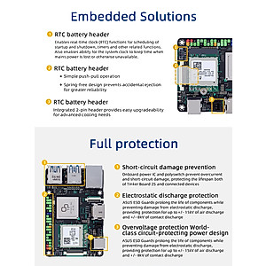 youyeetoo Tinker Board 2S AI Single Board Computer, 4GB RAM 16GB eMMC Support 4K Dual Display, onboard WiFi Bluetooth HDMI DP DSI Android 10 Debian 9(Basic Kit)