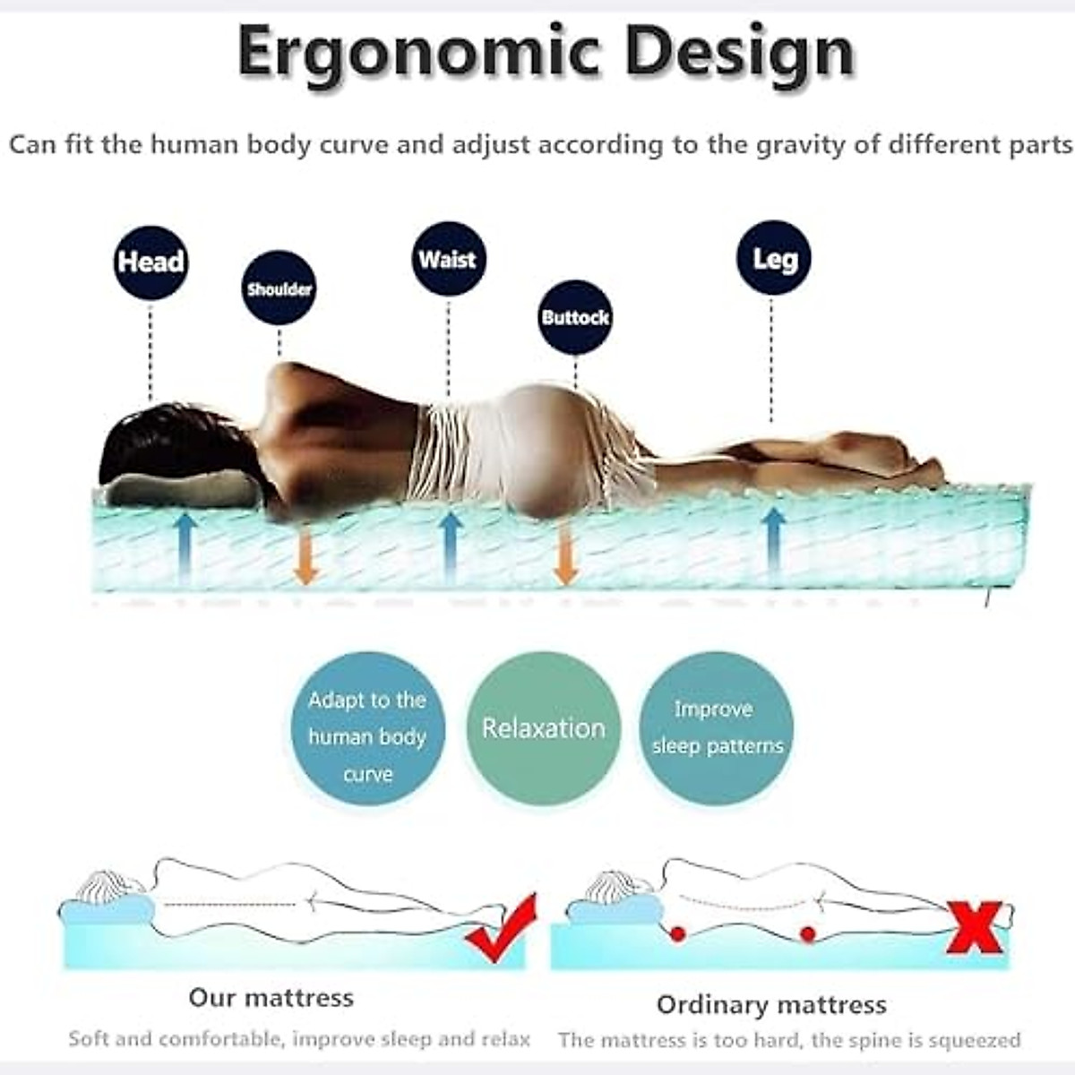 MTNBHH Japanese Home Soft Cushion, Floor Mattress, Winter Thickened Roll Up Mattress, Folding Sleeping Bed Pad for Home Camping Couch(Orange,150 * 200cm)