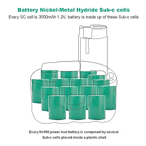 CREABEST 18V 3.5Ah Ni-MH Replacement Battery for Bosch BAT181 BAT180 BAT025 BAT026 BAT160 BAT189 33618 52318 3860K 2607335265 2607335266 2607335270