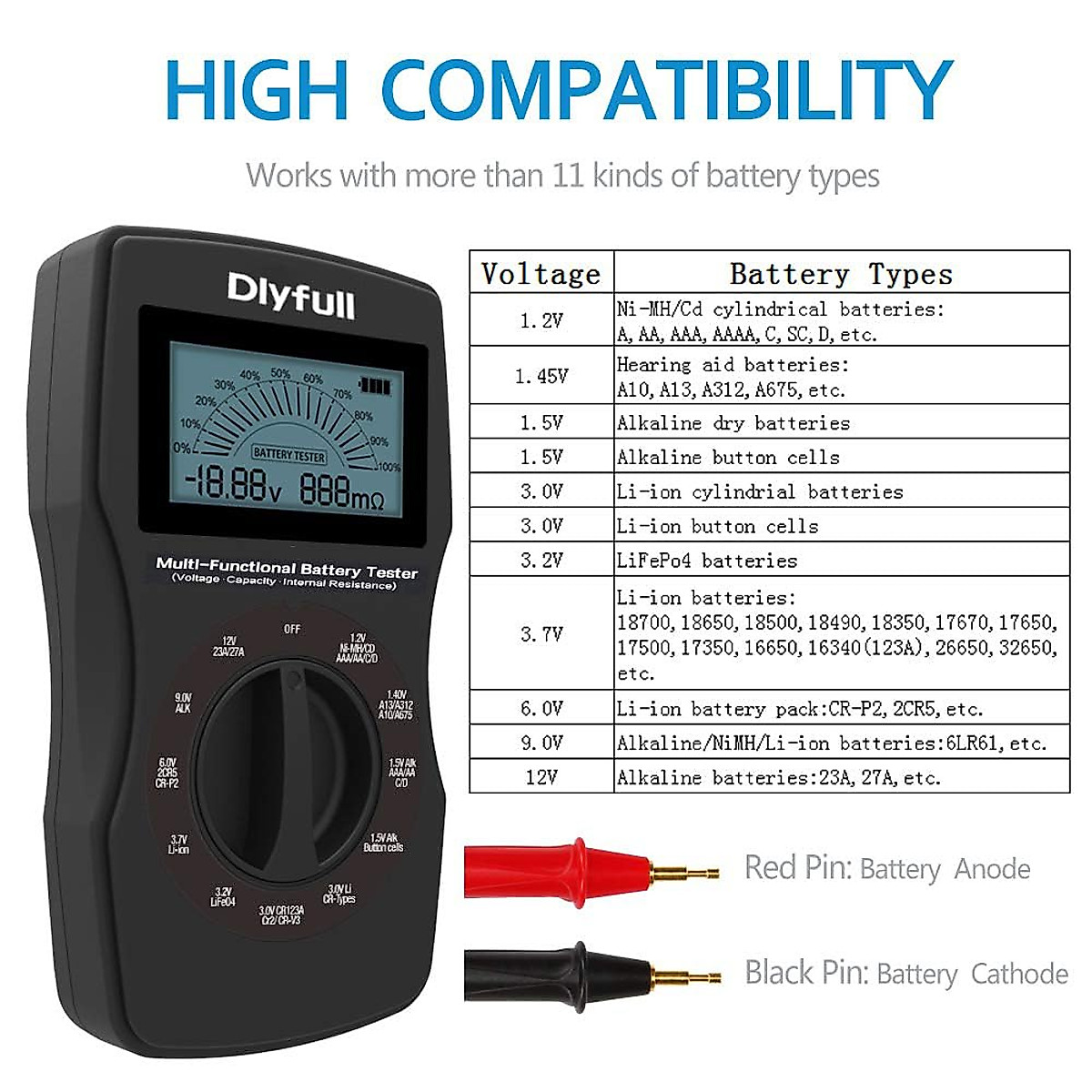 Dlyfull Universal Battery Tester with LCD Display, Small Digital Battery Voltage Resistance Checker for Ni-MH, Ni-CD, Li-ion, Alk & LiFe04 Batteries(AA AAA C D 9V 12V 18650 CR123A 2CR5 CR2032 Cells)