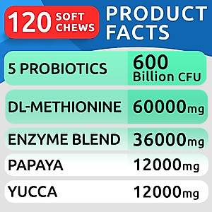 Hemp + Glucosamine + Grass Treatment for Dog Urine Bundle - Joint Pain Relief + Grass Restore - Hemp Oil, Chondroitin w/MSM, Omega 3 + Probiotics - Hip & Joint Supplement + Pee Lawn Repair - 240 Chews