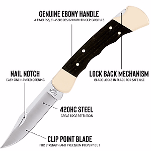 Buck Knives 110 Folding Hunter Knife with Finger Grooves and Leather Sheath