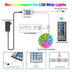 Led Lights for Bedroom, Music Sync LED Rope Lights APP Control with Remote, RGB Led Strip Lights for Room Kitchen Party Home Decoration (65.6ft)