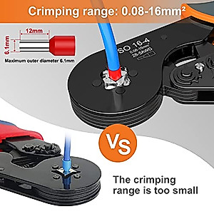 Wire Ferrule Crimping Tool, Preciva AWG 28-5 (0.08-16mm²) Square Jaw Wire Crimping Pliers Self-Adjustable Ratchet Ferrule Terminals Crimper for Wire Terminals Cables End-sleeves