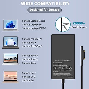 65W Surface Pro Charger Compatible with Microsoft Surface Pro 9, 8, 7+, 7, 6, 5, 4, 3, X, Windows Surface Laptop 5, 4, 3, 2, 1 Studio, Surface Go Tablet, Surface Book 3, 2, 1, Works with 44W&36W&24W