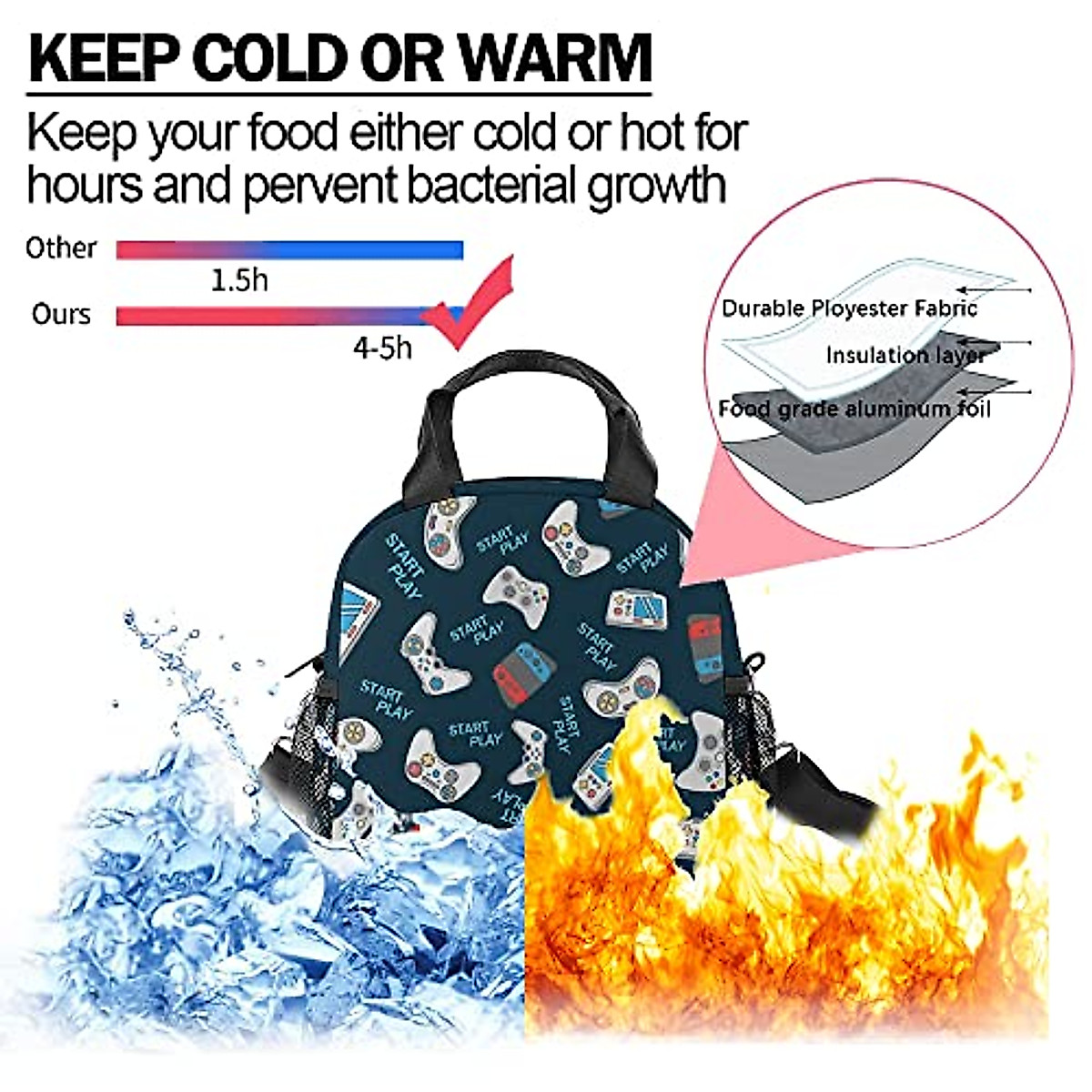 Video Game Lunch Box Gaming Lunch Bag for Boys Kids Gamer Lunch Bags with Shoulder Strap Insulated Lunchbox Fashion Durable Waterproof Lunch Tote Bags for School Work