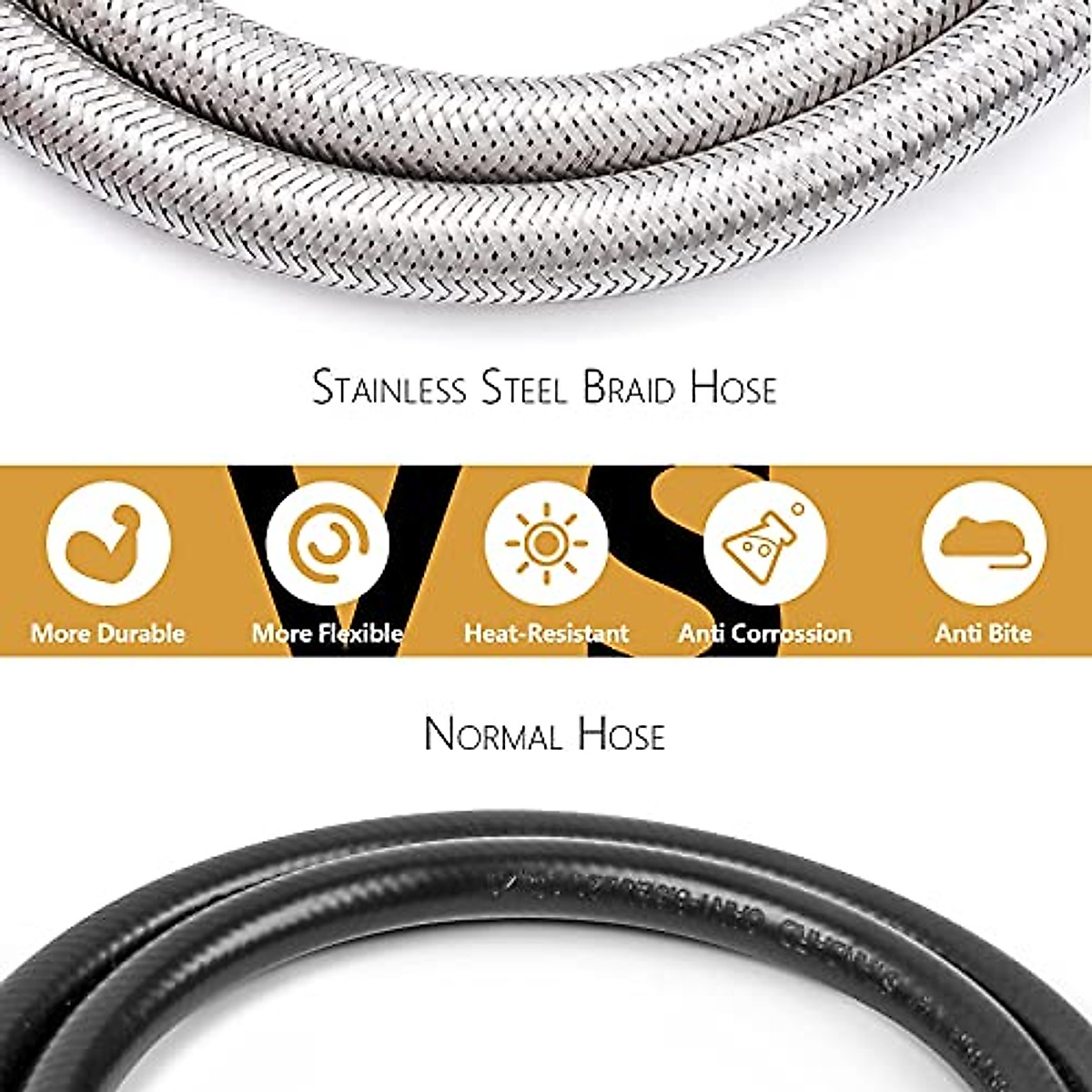 GasSaf 12 inch RV Propane Hose Stainless Steel Braid Propane Pigtail Gas Line with 1/4 Inch Inverted Male Flare (2 PCS)