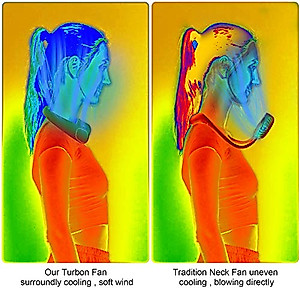 portable Neck Fan, Rechargeable Bladeless Neck Fan use 7-35hours, hand free Wearabl Personal Neck Fan long lasting, Cooling Neck Fan 3 Speeds, for Travel, Outdoor works, Kichten ,Office,Sports(White)