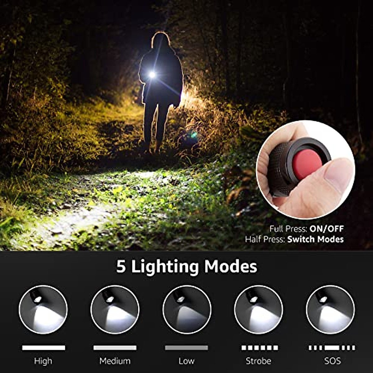 Lepro LED Flashlight with Clip, LE2050 Flashlight High Lumens, 5 Lighting Modes, Zoomable, Waterproof, Lightweight Flash Lights/Flashlights for Emergencies,Camping, Powered by AAA Battery