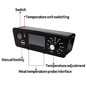 Digital Thermostat Control Board Kit Replacement for Pit BOSS 5 Series Vertical Pellet Smoker with LCD Display , Equipped with Hot Rod Ignitor, RTD Temperature Probe Sensor and Meat Temperature Probes