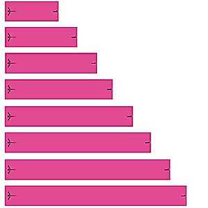 White Water Archery Matte Finish Solid Pink Icon 15pc Pack Arrow Wraps Choose Length Width (3.75)