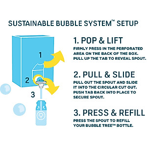 Sustainable Bubble Tree Original Bubble System (1 Liter and 2 Aluminum Bottles of Bubble Solution Made in The USA)