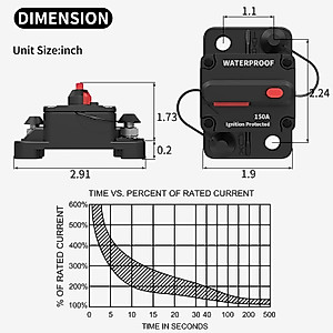 DaierTek 150 Amp Circuit Breaker 12V Marine Circuit Breaker 12 Volt DC 150A Circuit Breaker Waterproof for Boat Auto Car RV -2Pack