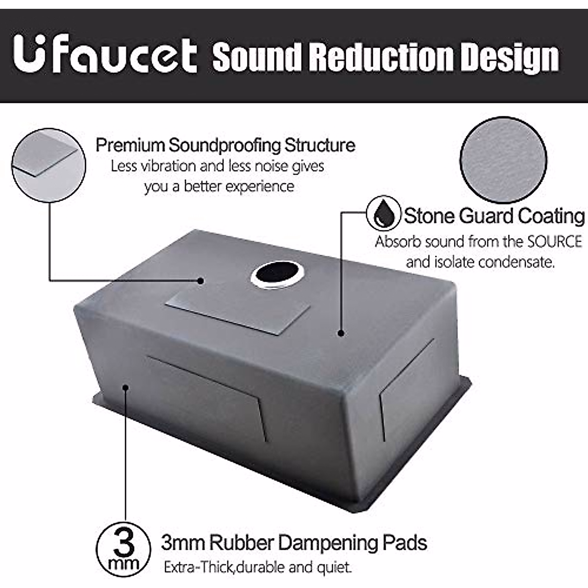 Ufaucet 32 Inch Nano Black Undermount Kitchen Sink, Zero Radius 16-Gauge Stainless Steel Commercial Single Bowl Wet Bar Prep Sink with Drainer and Bottom Grid