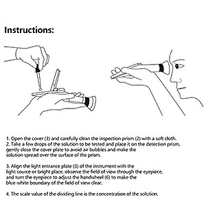 Fafeicy Refractometer Concentration Meter Brix Tester 0-90% for Automatic Temperature Compensation