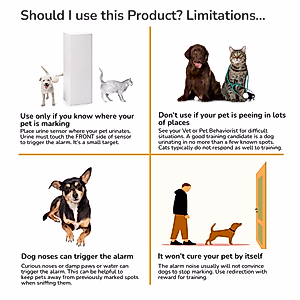 SPRAYALERT Pet Urine & Moisture Alarm for Dogs and Cats - Detect Pet Peeing Realtime - Training Tool for Dogs - Protect Furniture - with Standard Sensor (4.4 in x 2.8 in)