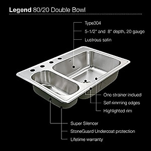 HOUZER LHD-3322-1 Legend 33-by-22-Inch 80/20 Drop-in Double Bowl Stainless Steel Sink