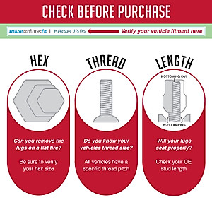 Wheel Accessories Parts