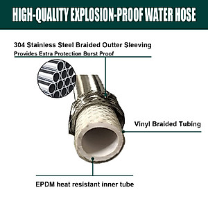 【New Version】Faucet Water Supply Connector Line Braided Stainless Steel, Premium Faucet Supply Line 24 inch - 3/8 Female Compression Thread x 1/2 Female Iron Pipe Thread (10 Pack)