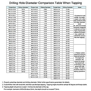 uxcell Metric Machine Tap M4 x 0.7mm H2 High Speed Steel 3 Straight Flutes Screw Tapping Threading Machinist Repair DIY Tool 2pcs