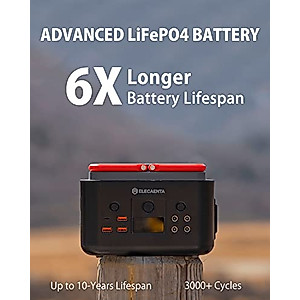 ELECAENTA Portable Power Station 200W, 200Wh LiFePO4 Battery Backup, 100W Solar Fast Charging, 2 AC Pure Sine Wave Outlets, PD 60W USB C, Lightweight Solar Generator for Outdoor Camping Fishing RV
