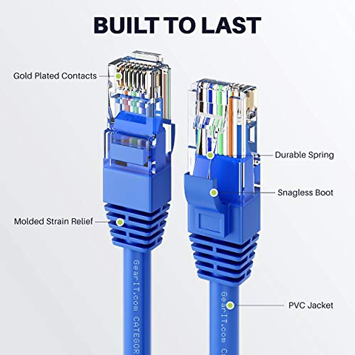 GearIT Cat 6 Ethernet Cable CCA - (6ft, 2-Pack) LAN Network Cord, UTP, Internet, Network Cable Cat 6 Patch Cable - Black & Blue, 6 Feet