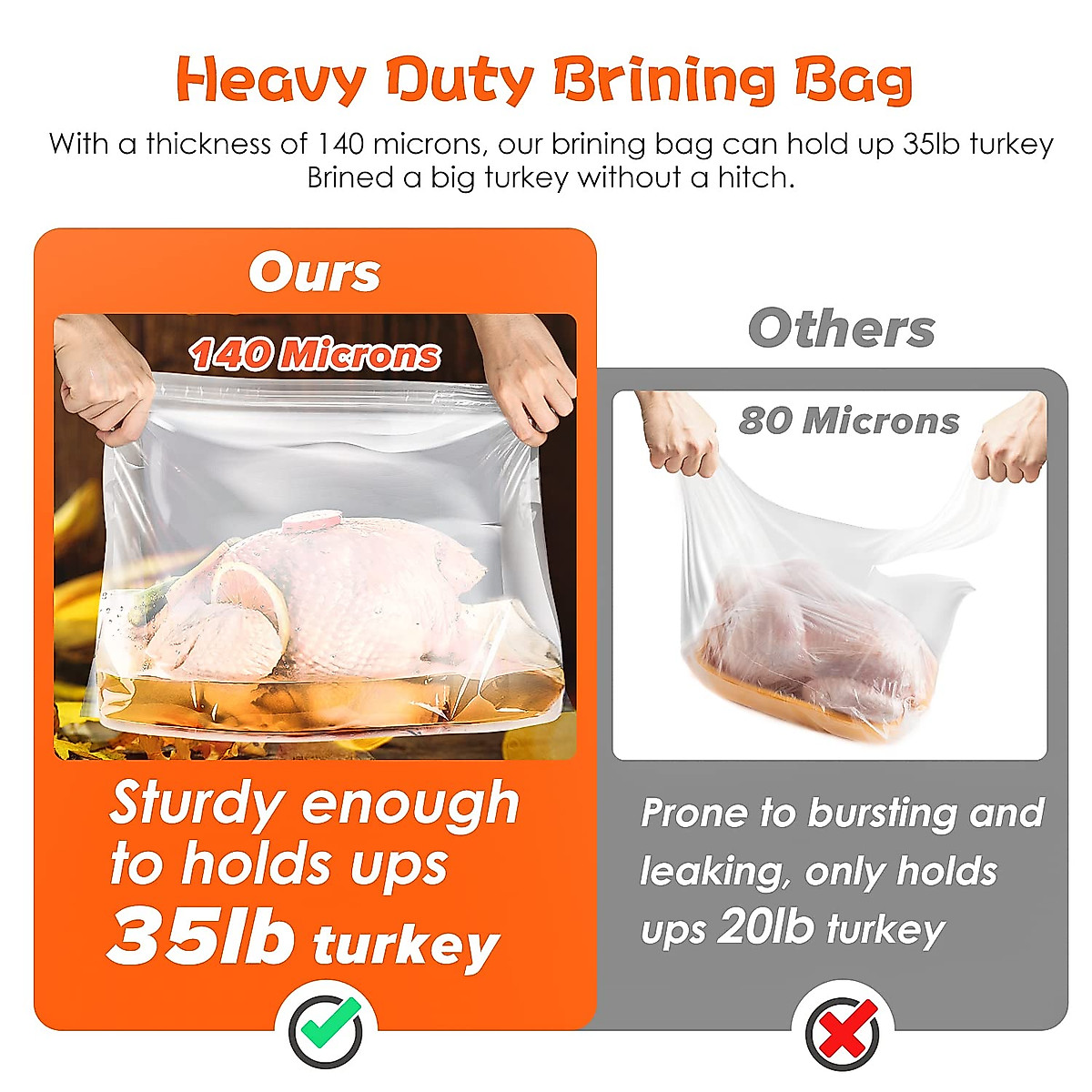 Brining Bags for Turkey, 3 Pack, 26"×22", Extra Large Turkey brine bag Holds up 35lb, Thickened Brining Bag with 3 Cotton Strings, Double Zip-lock Seal Brine Bags for Turkey, Chicken, Beef, Pork, Ham