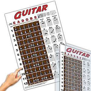 A New Song Music Laminated Guitar Chord & Fretboard Note Chart Instructional Easy Poster for Beginners Chords & Notes 11"x17"